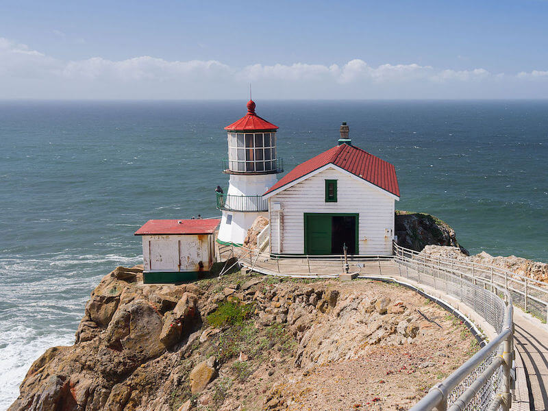 Image Effects With CSS